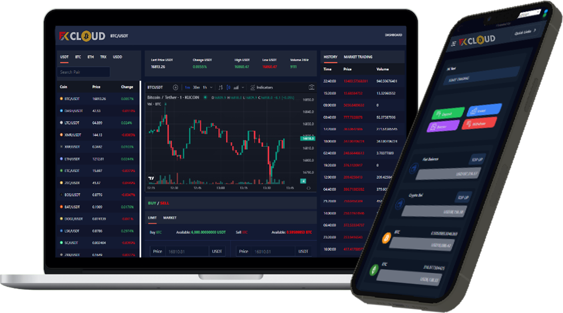 Login | FX Cloud Inc.